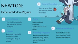 contributions of scientists | PPTX
