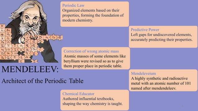 contributions of scientists | PPT