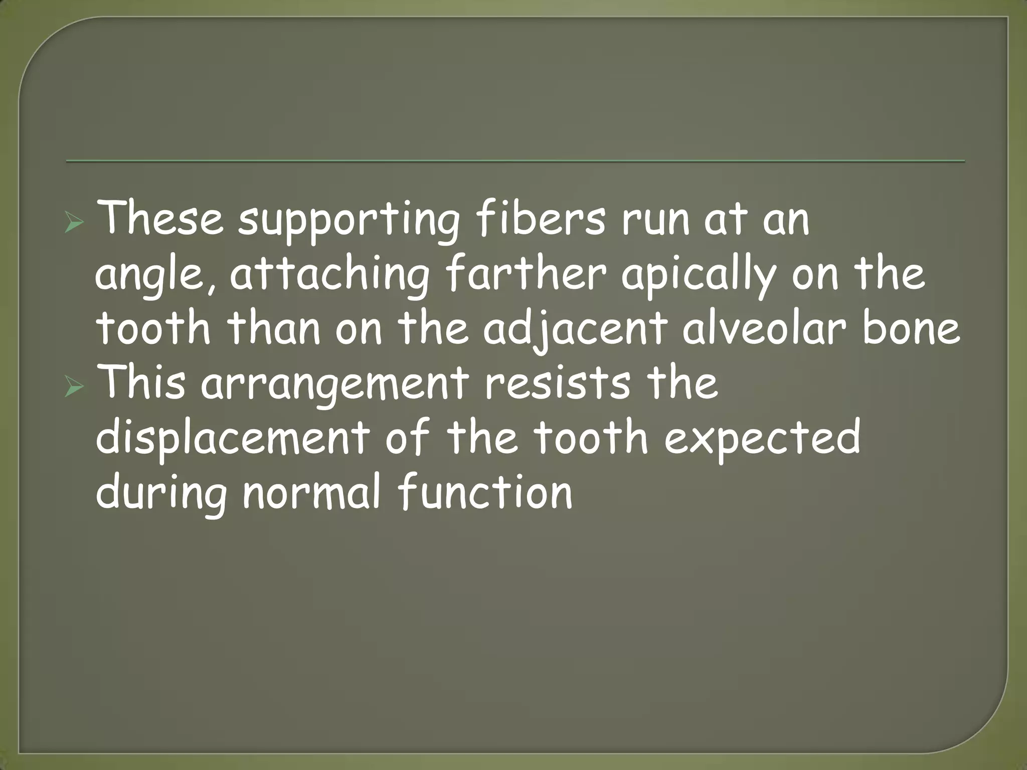 BIOLOGY OF TOOTH MOVEMENT | PPTX