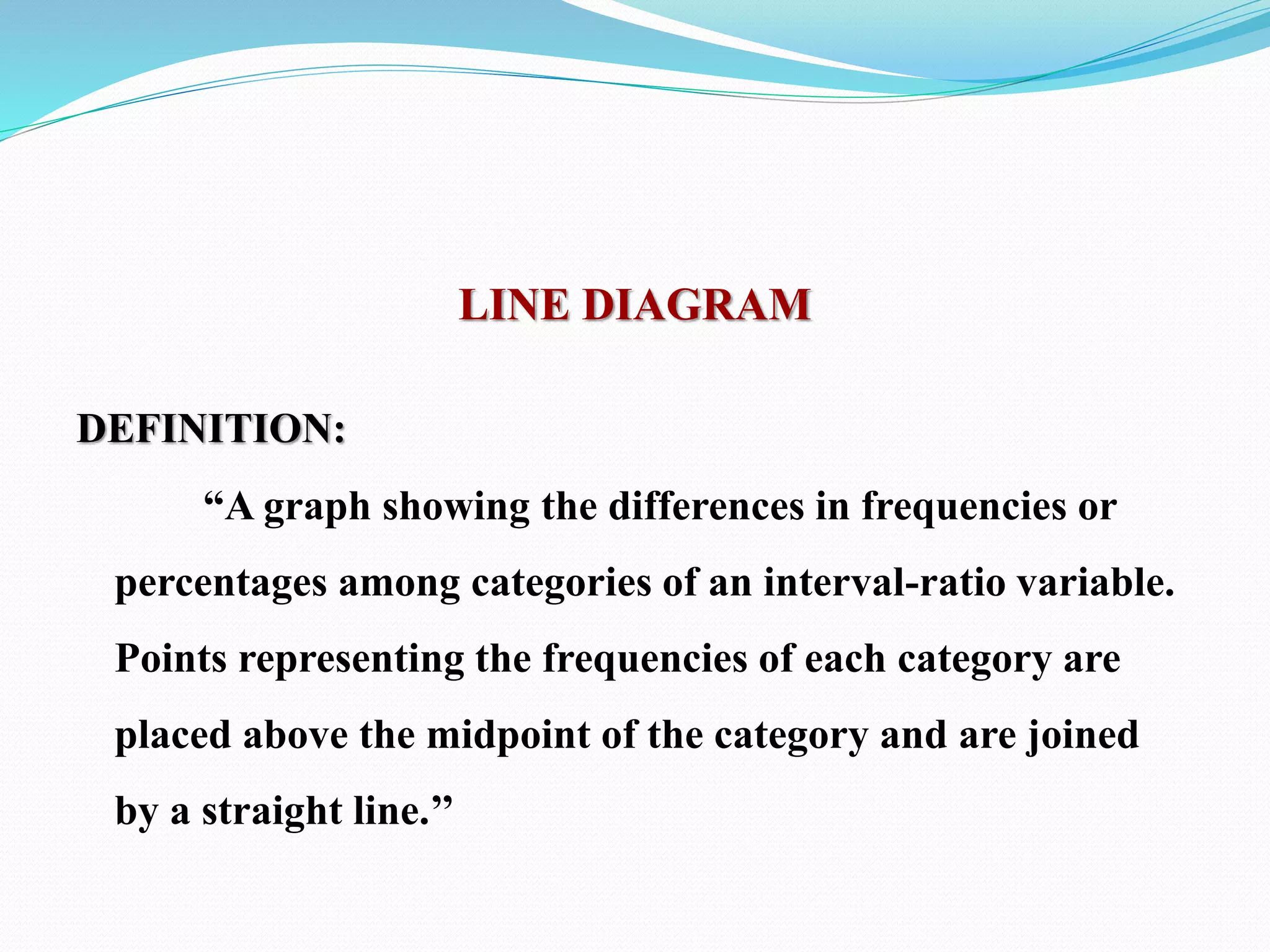 Graphical Representation of data | PPTX