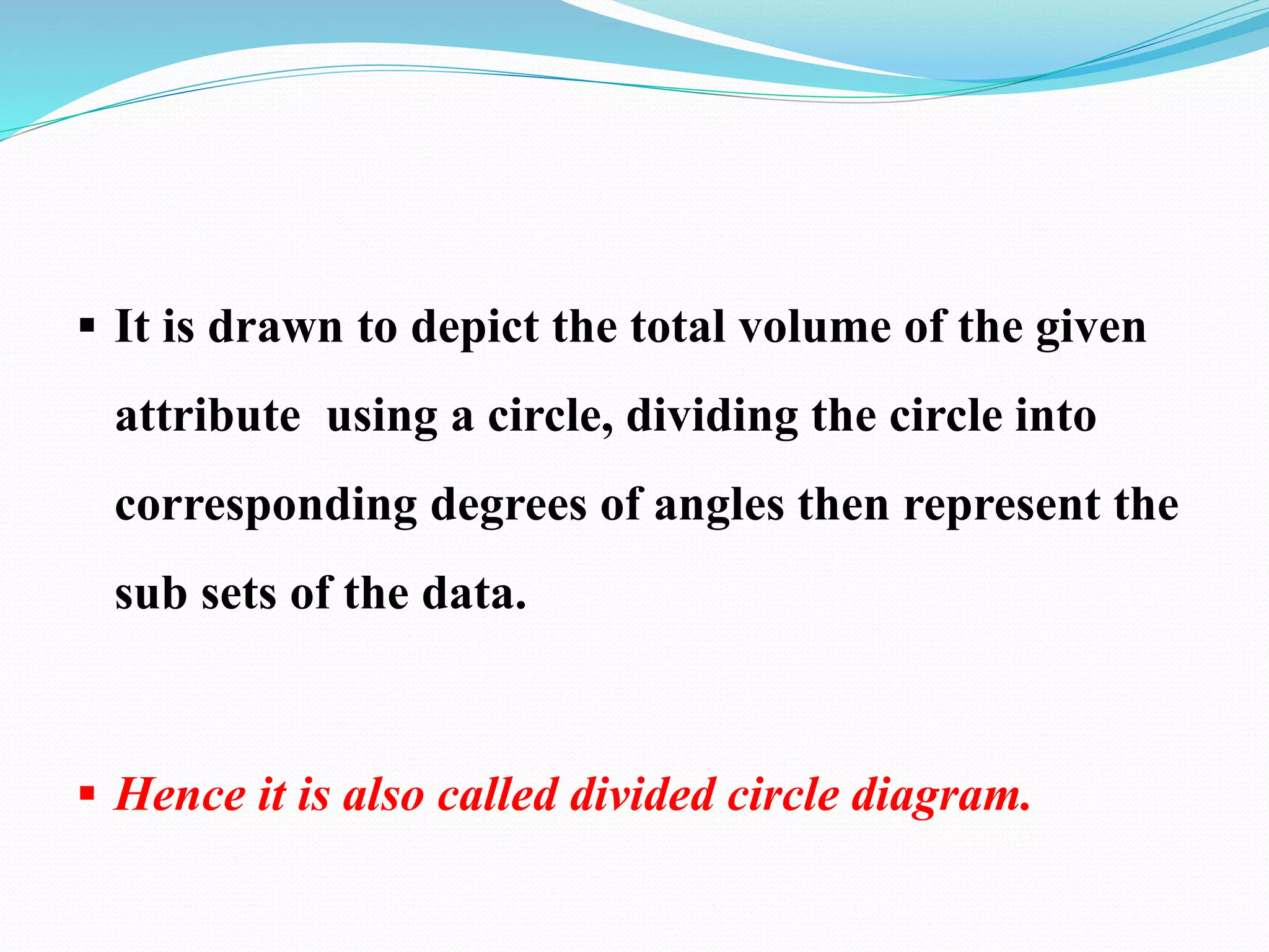 Graphical Representation Of Data Pptx Science
