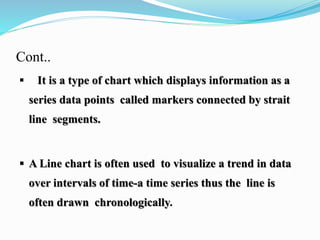 Graphical Representation of data | PPTX