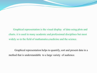 Graphical Representation of data | PPTX