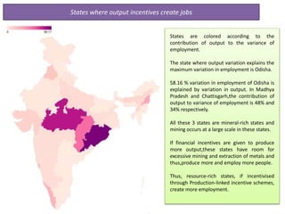 Wage-Employment Dynamics | PPT