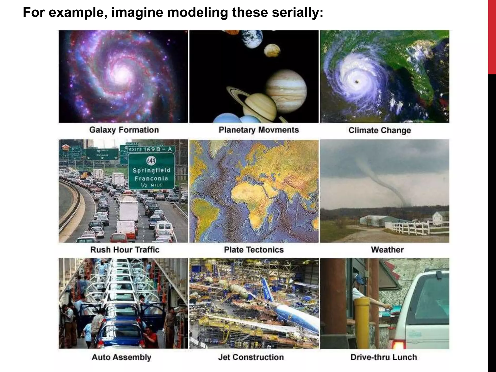 Parallel Algorithms Advantages and Disadvantages | PPTX