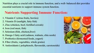 Role Of Nutrition In Immune Function.... | PDF