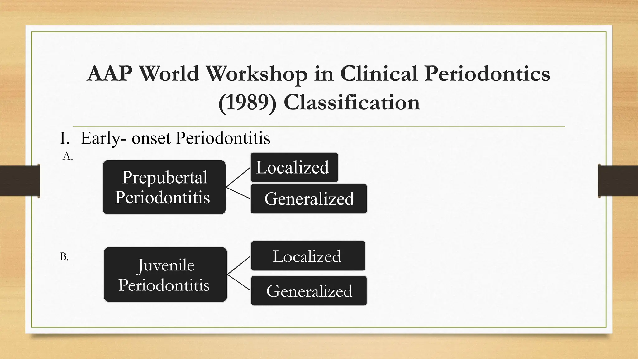 Periodontal diseases classification.pptx