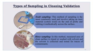 Pharmaceutical Validation: Role in Phamaceutical Industry | PPTX