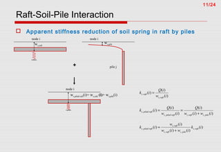 Seminar piled raft_foundation | PPT