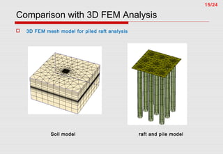 Seminar piled raft_foundation | PPT