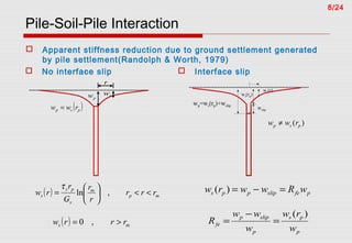 Seminar piled raft_foundation | PPT