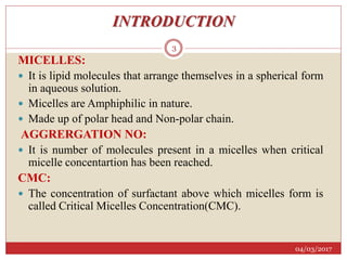 Seminar polymeric micelles | PPTX