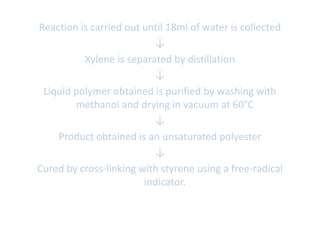 Polymers by Dhiraj Shrestha | PPT