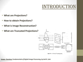 Two Dimensional Image Reconstruction Algorithms | PPTX | Graphics ...
