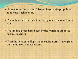 HYPERSONIC AIR BREATHING ENGINES | PPTX