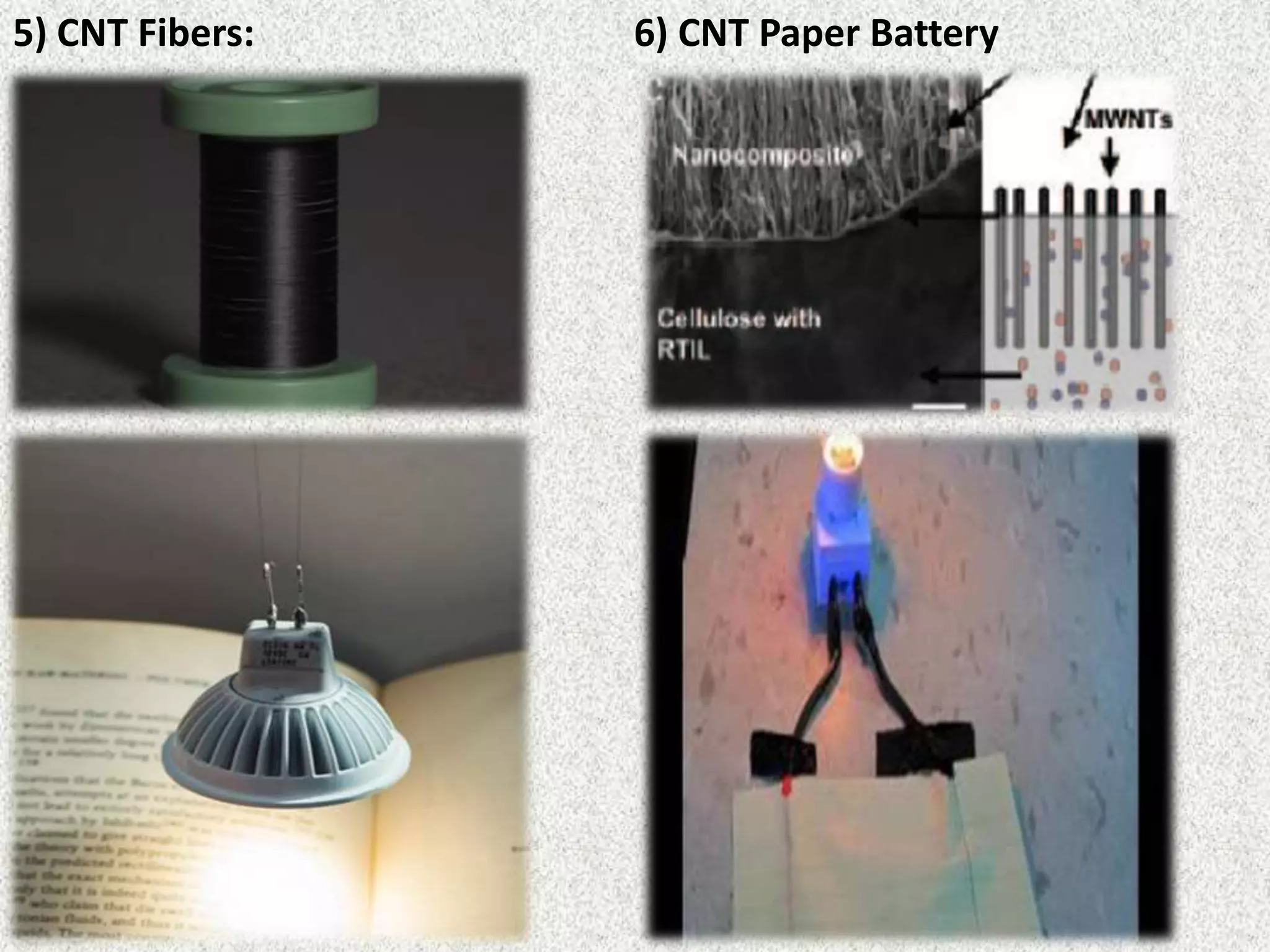 Carbon Nanotubes - Seminar IETE | PPTX