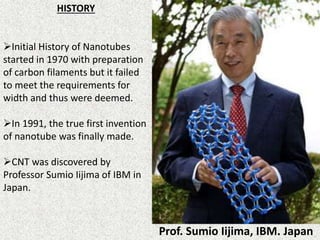 Carbon Nanotubes - Seminar IETE | PPT