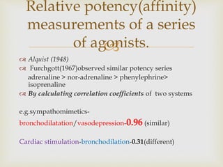 Biological & mathematical interpolation of receptors in tissue | PPTX