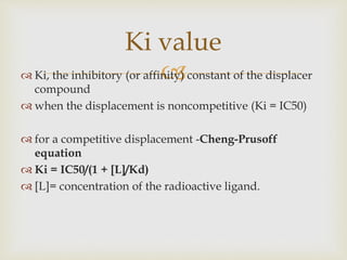 Biological & mathematical interpolation of receptors in tissue | PPTX