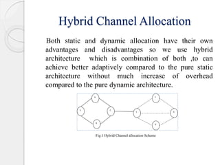 Wireless Mesh Network | PPTX