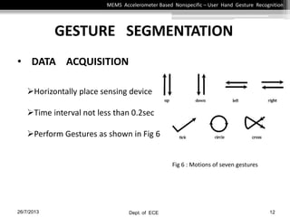 MEMS ACCELEROMETER BASED NONSPECIFIC – USER HAND GESTURE RECOGNITION | PPTX