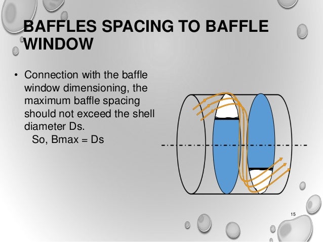 ENHANCEMENT OF HEAT TRANSFER IN SHELL AND TUBE EXCHANGER USING NANO F…