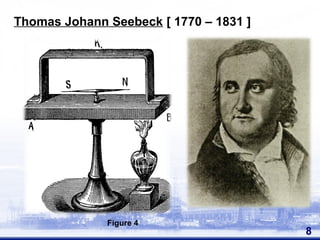 THERMOELECTRIC GENERATORS SEMINAR IEEE | PPT