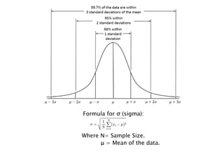 Six Sigma : Process Capability | PPTX