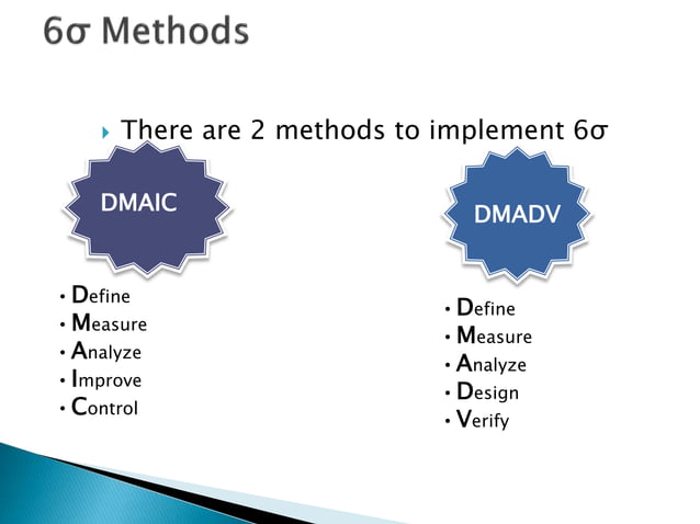 Six Sigma : Process Capability | PPTX
