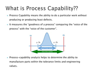 Six Sigma : Process Capability | PPTX