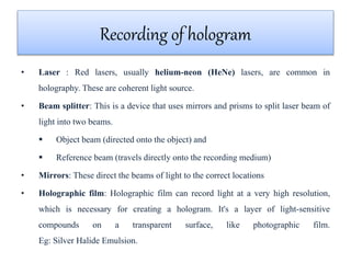 3D HOLOGRAPHIC PROJECTION TECHNOLOGY | PPTX