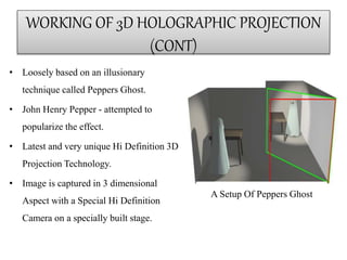 3D HOLOGRAPHIC PROJECTION TECHNOLOGY | PPTX