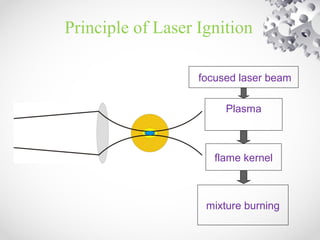laser ignition by comburtion engine | PPT