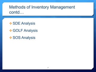 Seminar on inventory management | PPTX