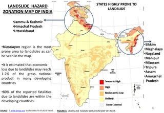 landslides resilient planning ppt | PPTX