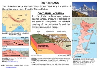 landslides resilient planning ppt | PPTX