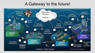 Internet of Things (IoT) - Seminar ppt | PPTX