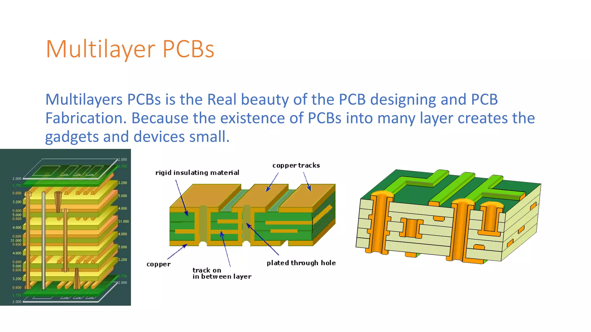 PCB and their Designs | PPT