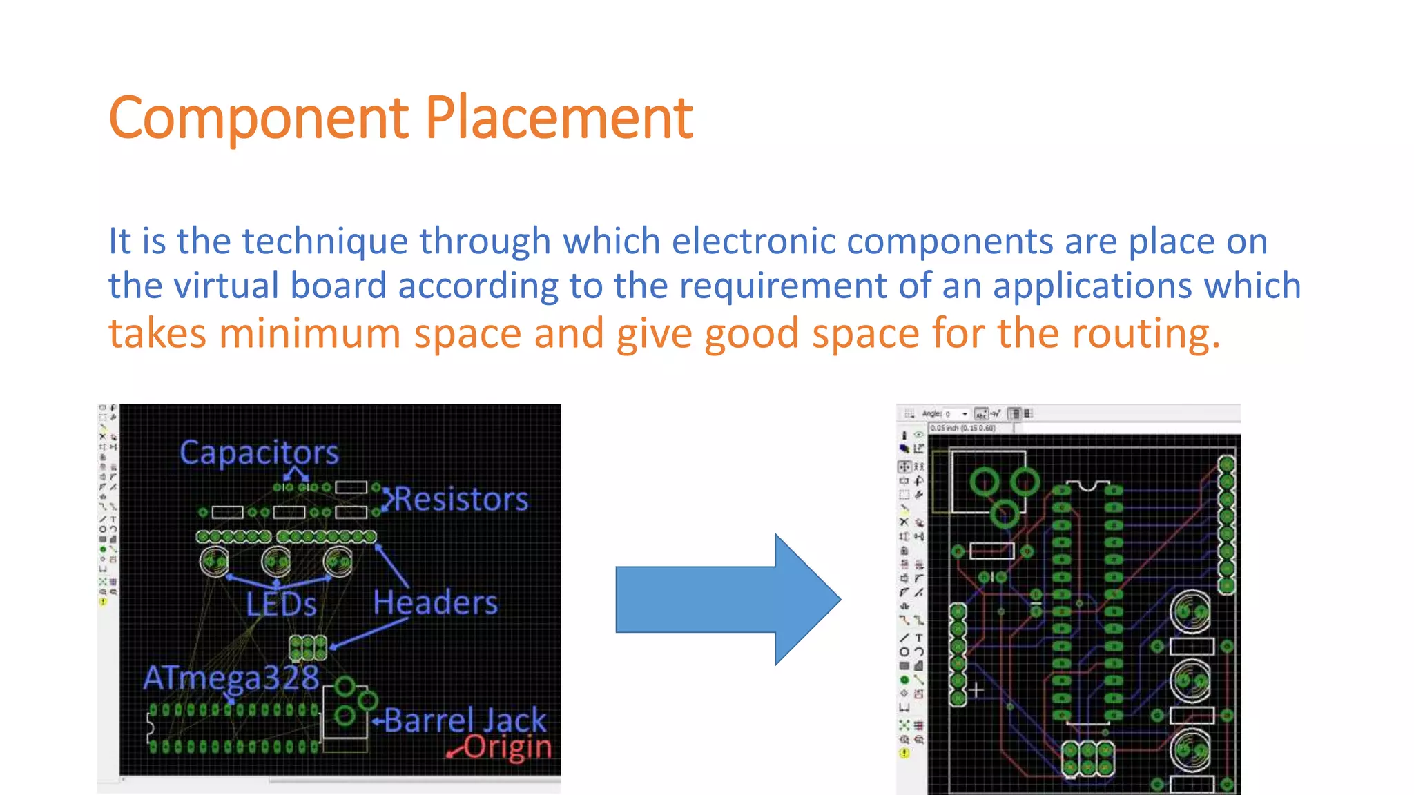 PCB and their Designs | PPT