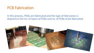 PCB and their Designs | PPT
