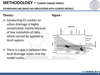 Effect of Climate Change in an Urban Area | PPTX