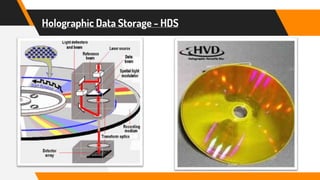 Holographic Data Storage | PPTX