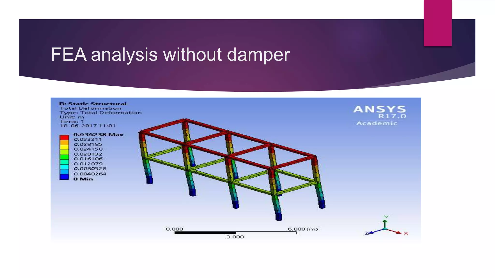 Modelling Visco-elastic material for Building structure | PPTX