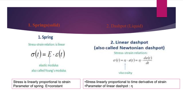 Modelling Visco-elastic material for Building structure | PPTX