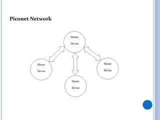 Bluetooth Network security | PPTX