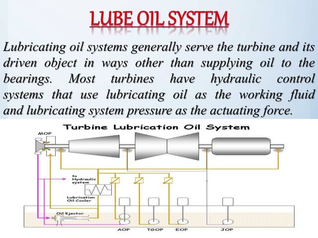 STEAM TURBINE LUBE OIL SYSTEM PROTECTION USING SCADA AND PLC | PDF ...