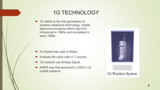 5G Network - It's Architecture and Technology | PPT