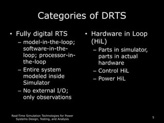 REAL-TIME SIMULATION TECHNOLOGIES FOR POWER SYSTEMS DESIGN, TESTING ...