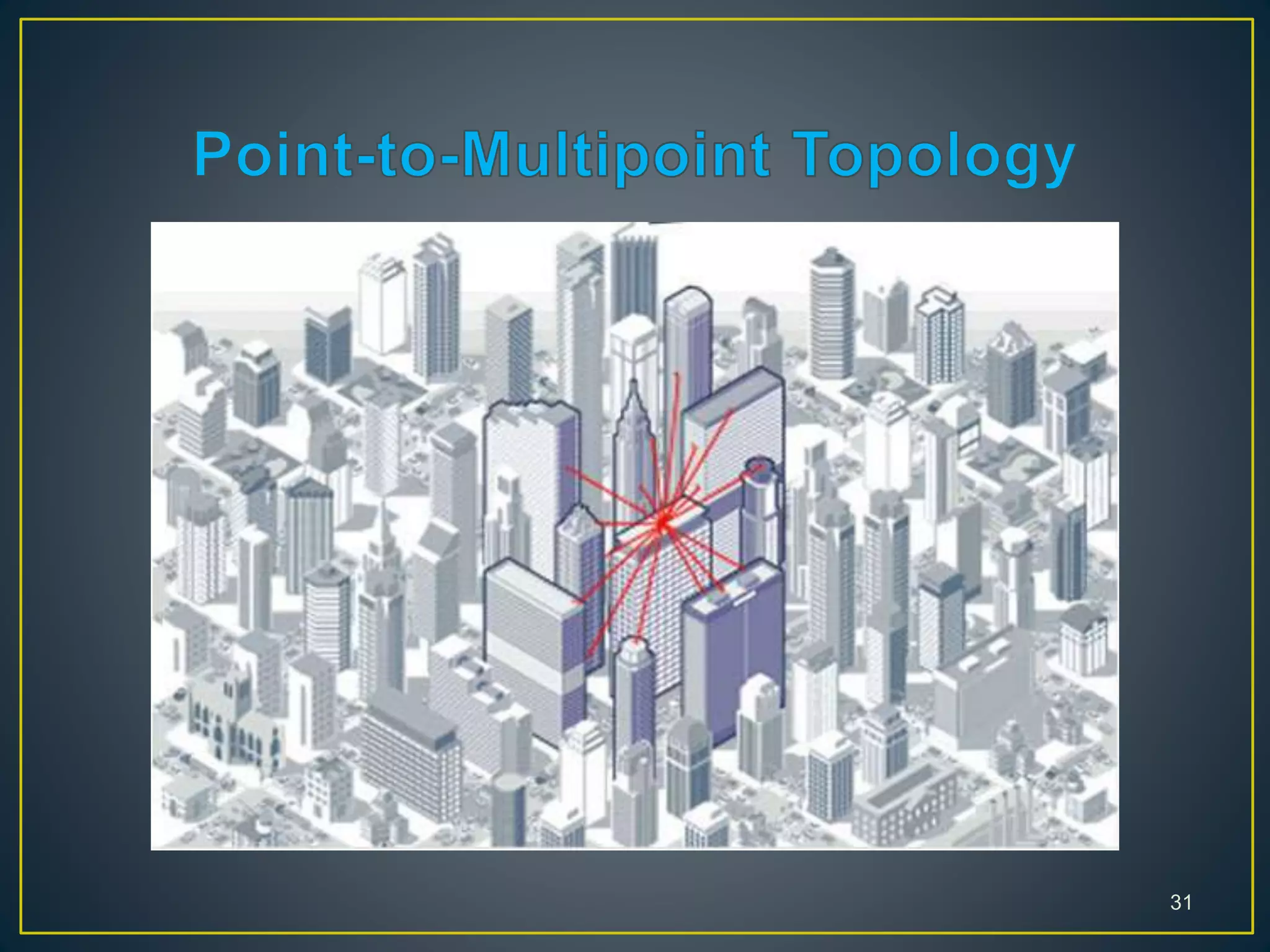wireless optical communication | PPTX