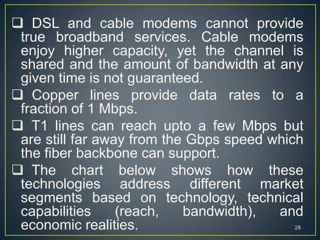 wireless optical communication | PPTX | Computer Networking | Computing